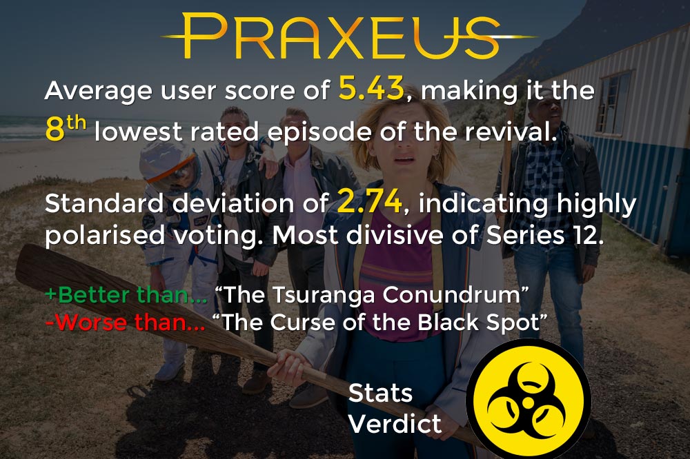 YOUR Verdict on "Praxeus" - Hazardous Waste | Doctor Who TV